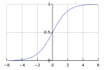 Multi-label vs. Multi-class Classification: Sigmoid vs. Softmax – Glass ...