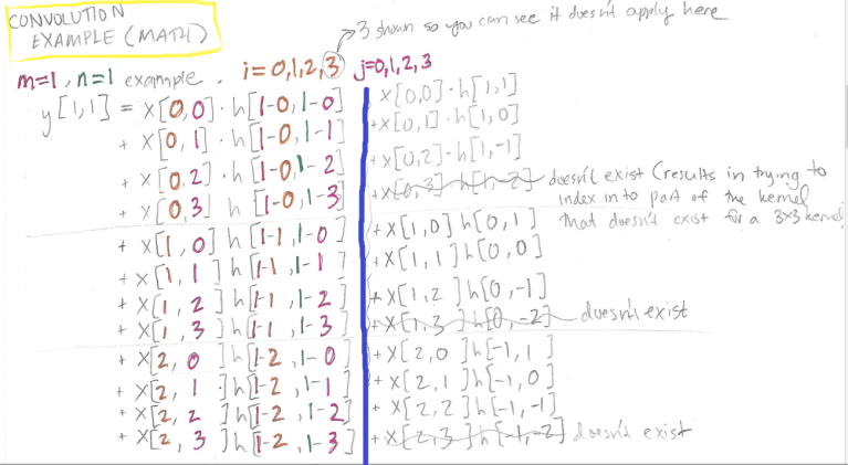 Convolution vs. Cross-Correlation – Glass Box Medicine