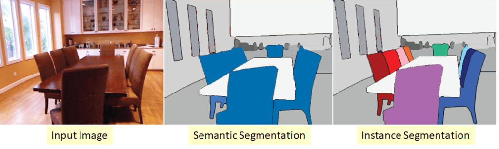 Segmentation: U-Net, Mask R-CNN, and Medical Applications – Glass Box ...