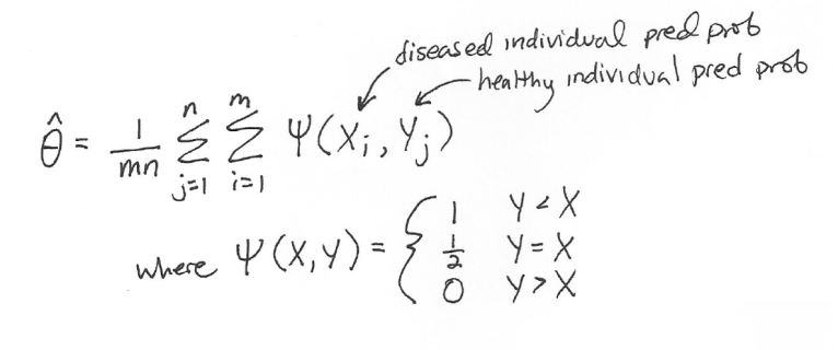 Comparing AUCs of Machine Learning Models with DeLong’s Test – Glass Box