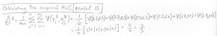 Comparing AUCs of Machine Learning Models with DeLong’s Test – Glass Box