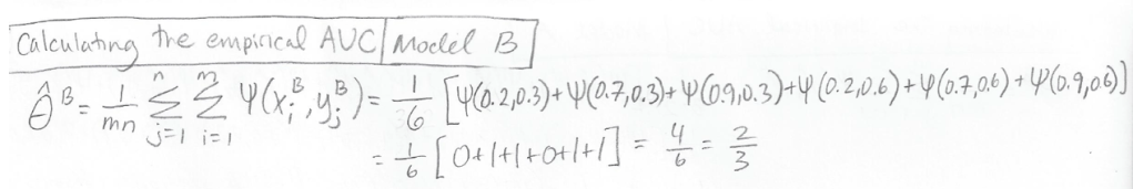 Comparing AUCs of Machine Learning Models with DeLong’s Test – Glass Box