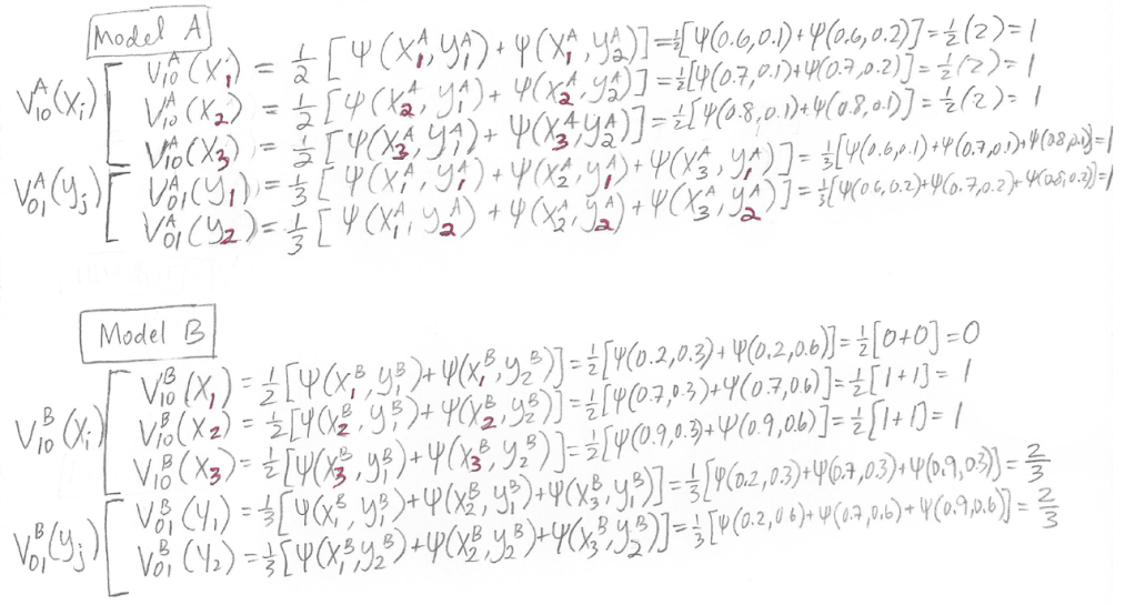 Comparing AUCs of Machine Learning Models with DeLong’s Test – Glass Box