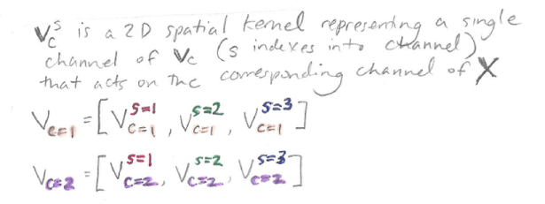 Squeeze-and-Excitation Networks – Glass Box Medicine