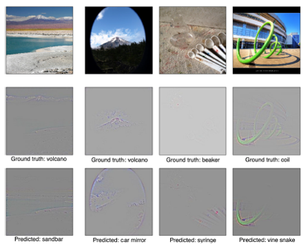 Grad-CAM: Visual Explanations from Deep Networks – Glass Box Medicine