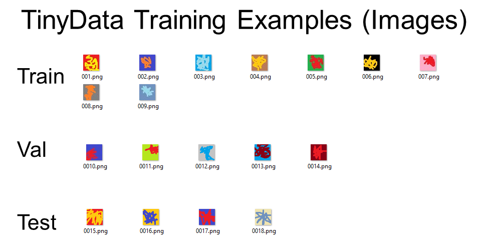 Building Custom Image Datasets in PyTorch: Tutorial with Code – Glass ...